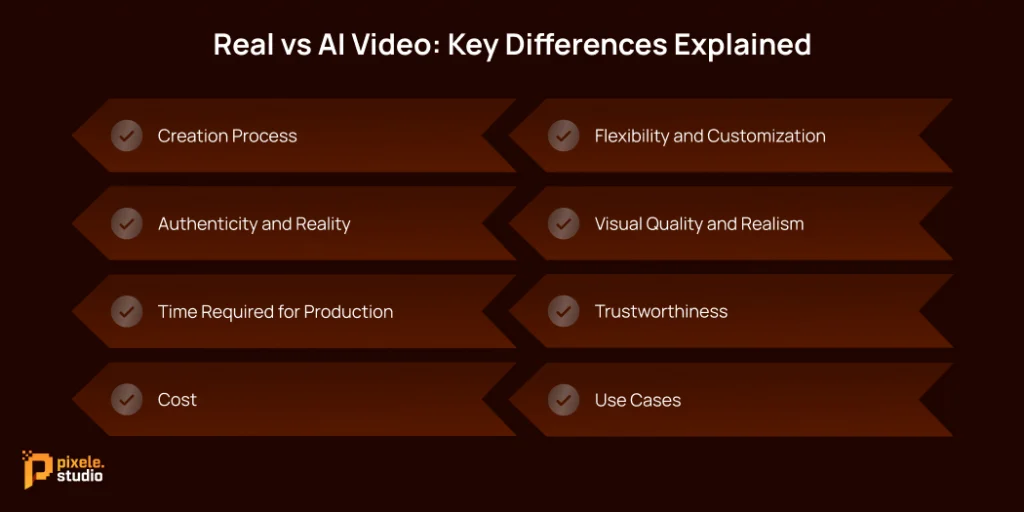 Real vs AI Video: What’s the difference?